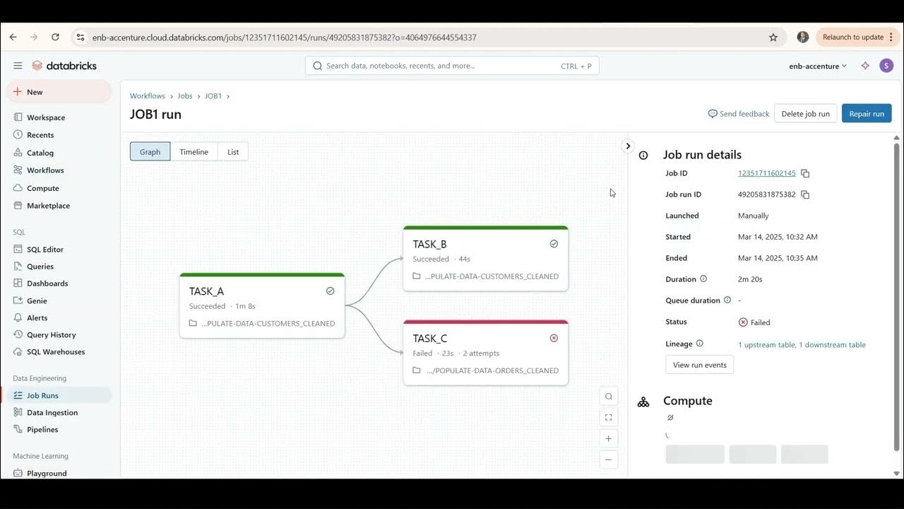 2. Most Frequently asked Databricks Job Dependency Question! - YouTube