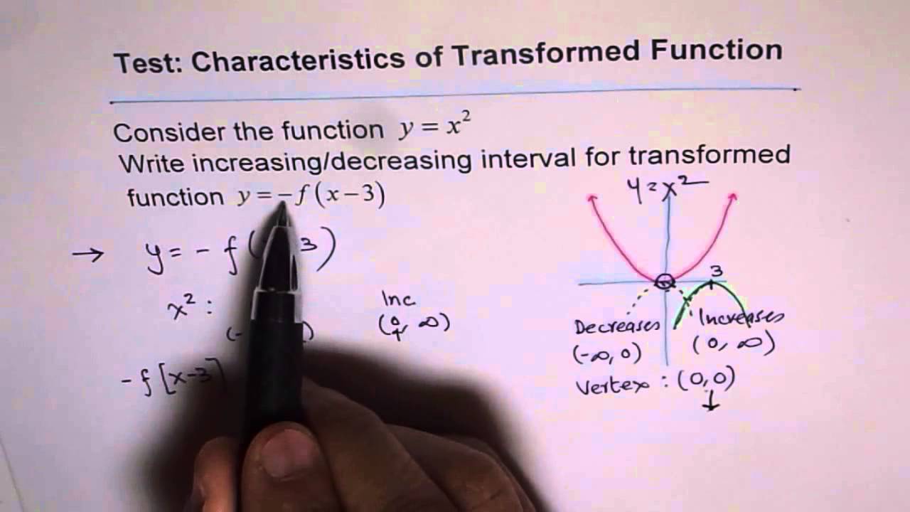 Increasing Decreasing Interval of Transformed Parabolic Function - YouTube