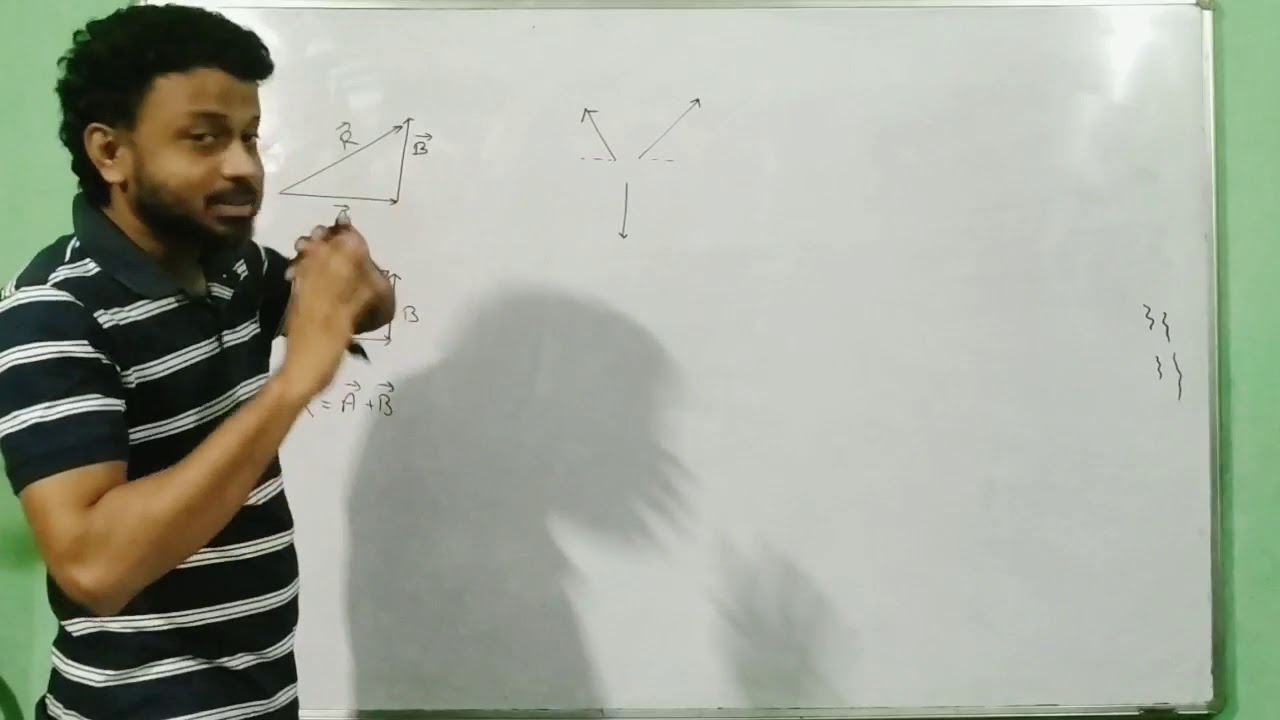 Vectors lecture 2 - YouTube