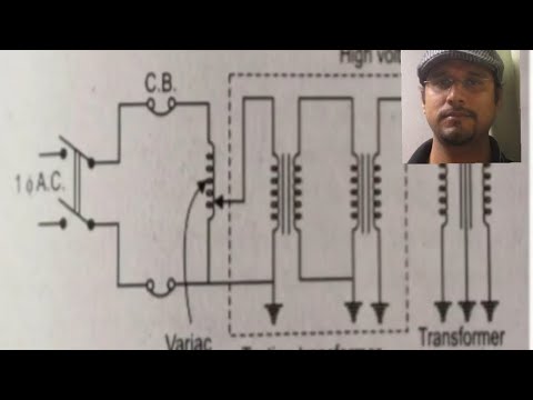 Separate Voltage Source Withstand Test Power Frequency Test of ...