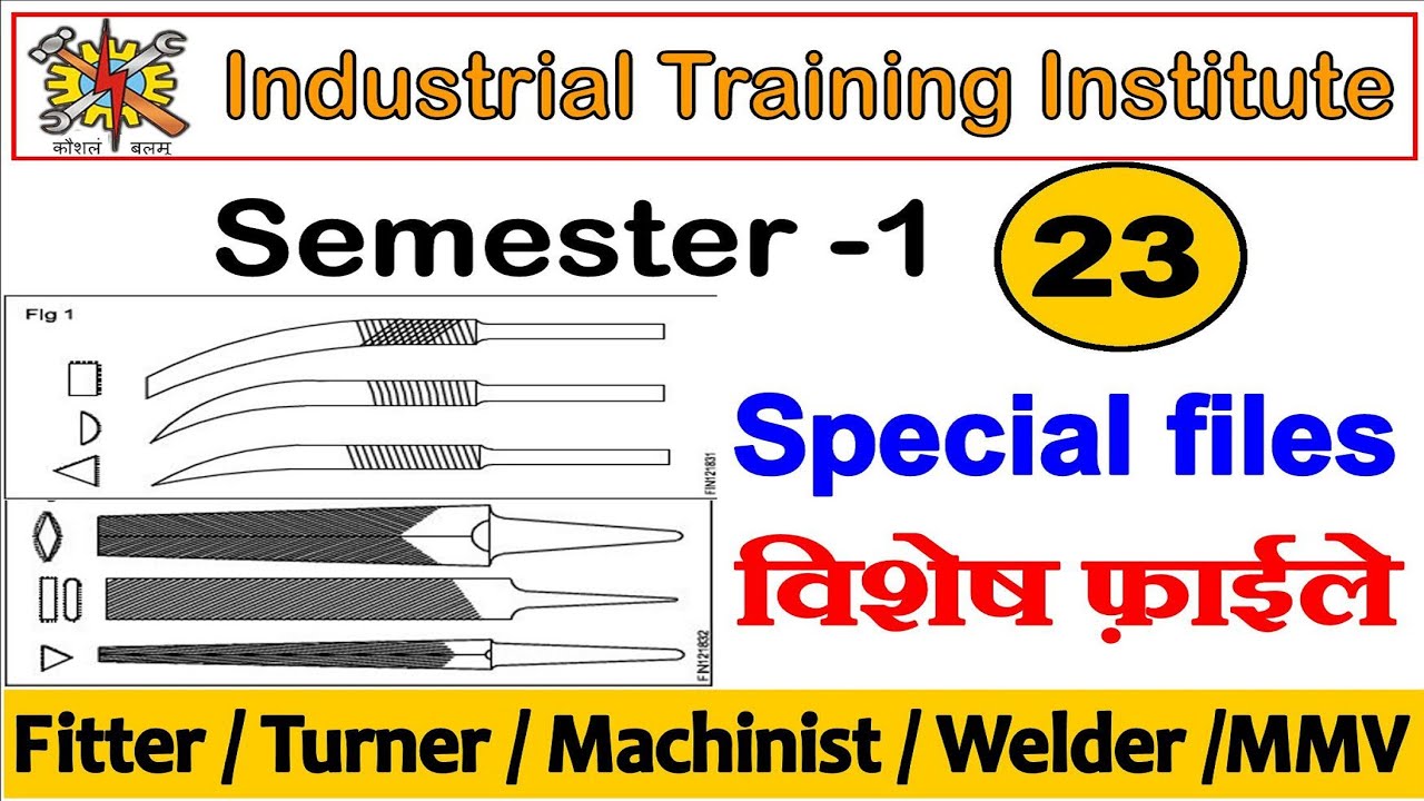 Special files | Types of special files | Use of special files | - YouTube