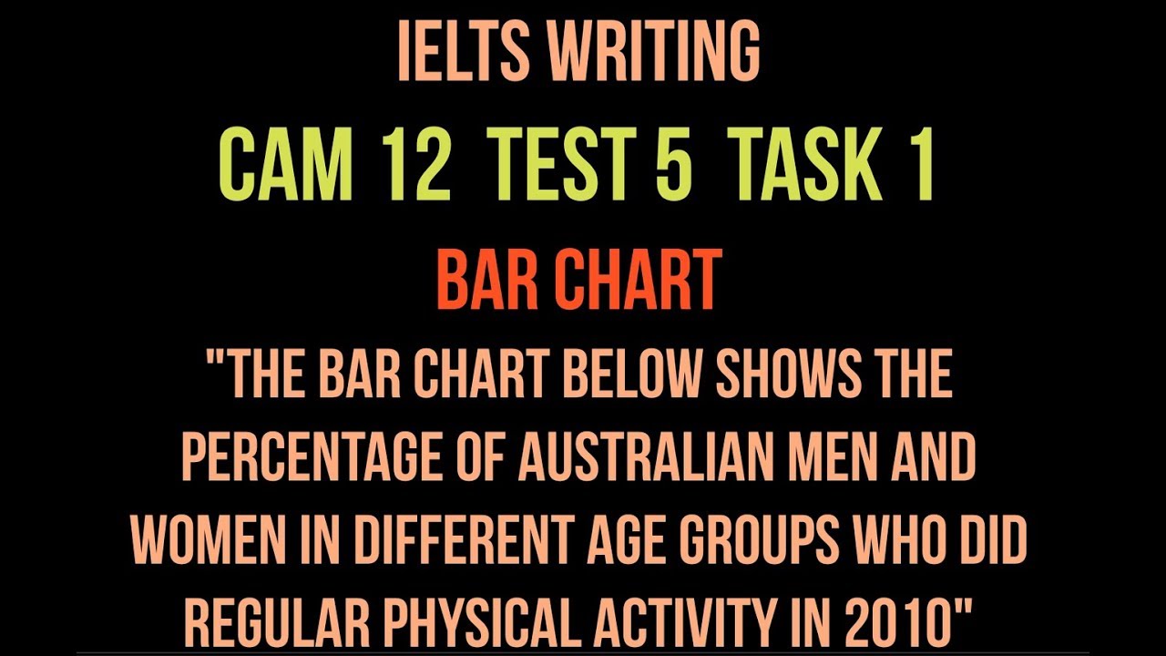 IELTS Cam 12 Academic Test 5 Writing Task 1 bar chart - YouTube