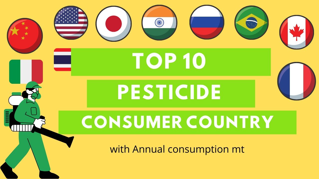 Top 10 country Pesticides consumer worldwide 2021/ Leading Pesticide ...