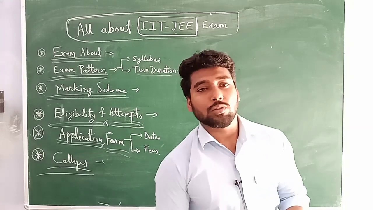 All Information About IIT-JEE Exam - YouTube