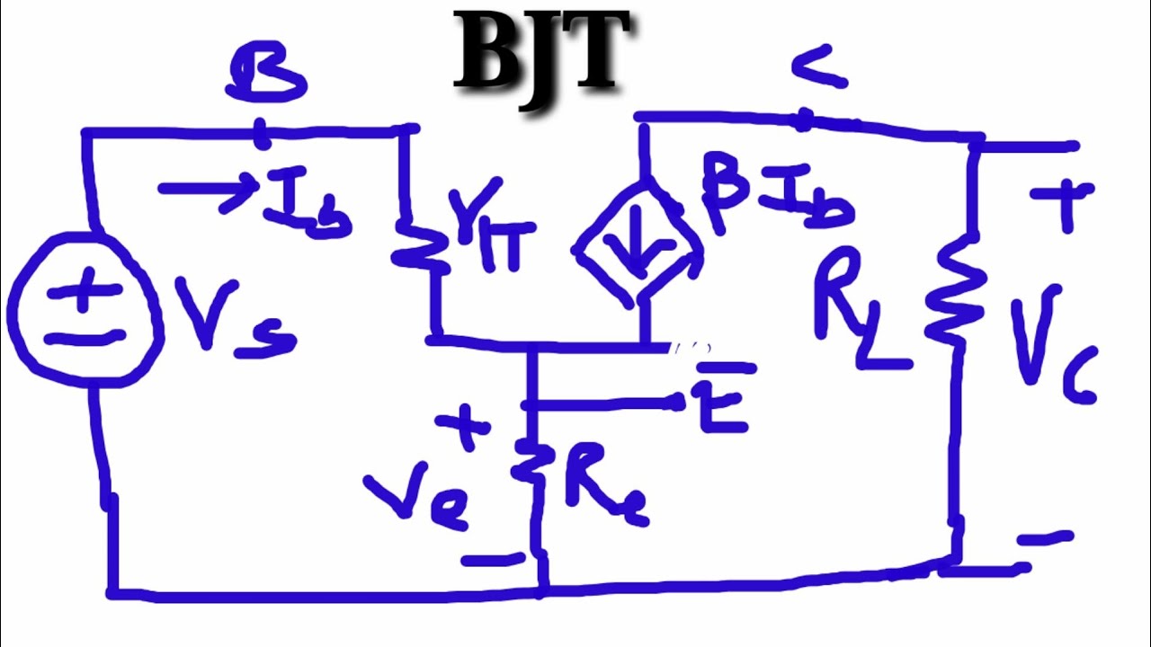 Analog Circuit Lecture -1 / BJT Solved Example - YouTube