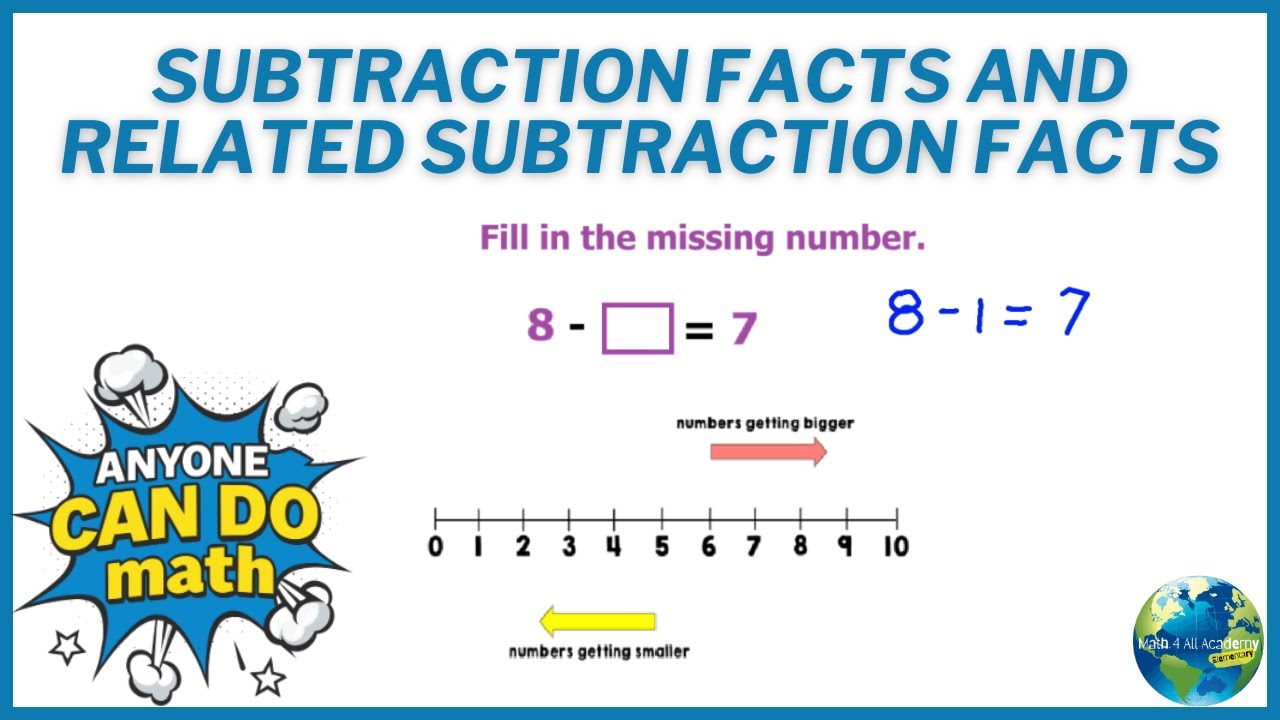 Subtraction Facts and Related Subtraction Facts - YouTube