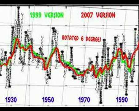 Changes in NASA Temperature Data from 1999 to 2007 - YouTube