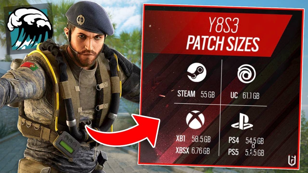 Y8S4 Patch Sizes & Release Date! - R6 Deep Freeze - YouTube