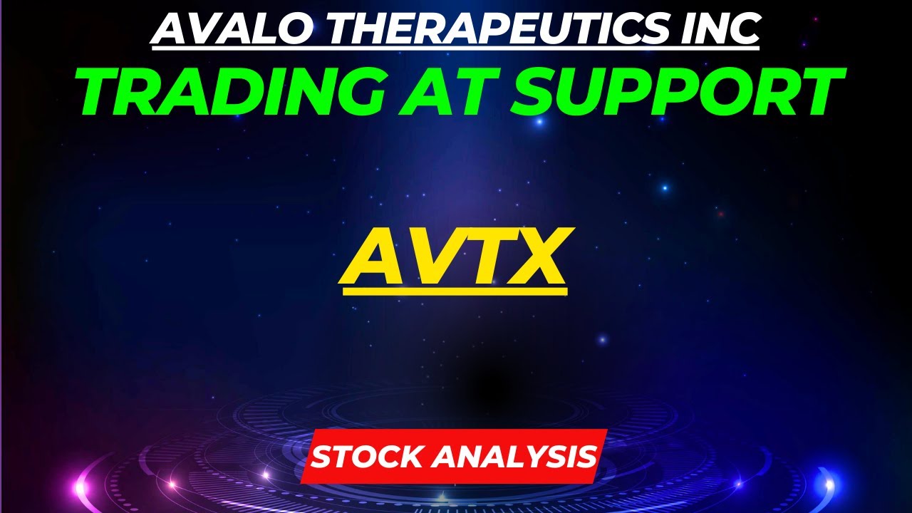 AVTX STOCK ANALYSIS | TRADING AT SUPPORT - YouTube