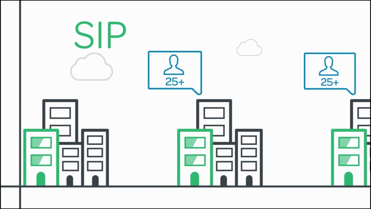 SIP vs Hosted Guide - YouTube