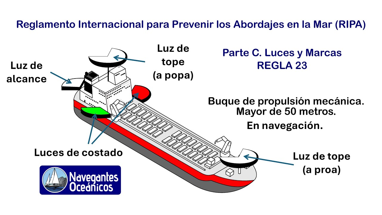 Reglamento de Abordajes. Regla 23. Buque de propulsión mecánica, en ...