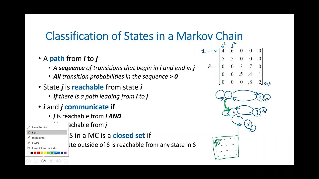 Markov Chains - Classification of States - YouTube