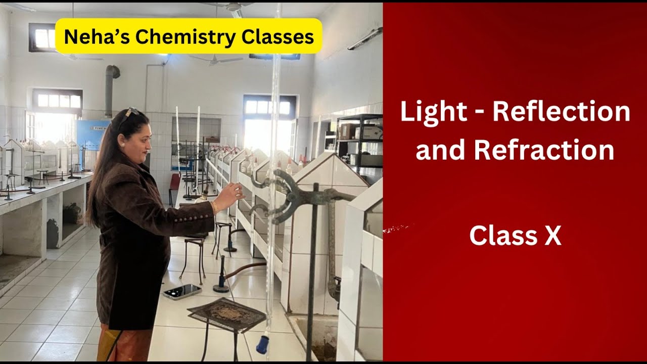 Convergent and Divergent beam of light. Part-3 CBSE Chapter - Light ...