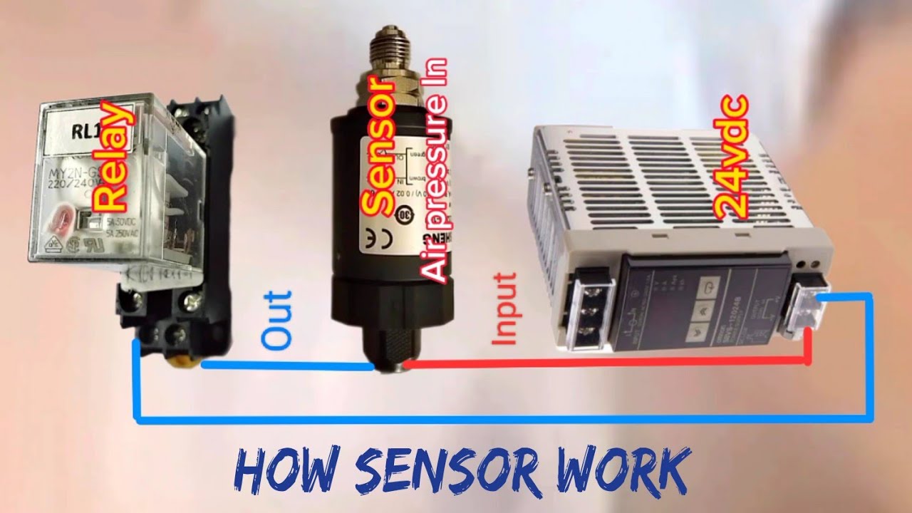 How Sensors Work - YouTube