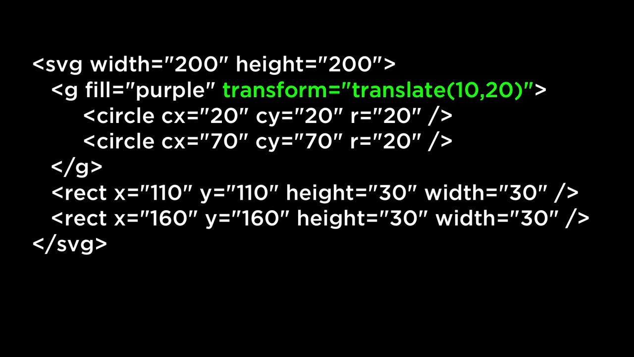 D3.js and SVG Group Elements - D3.js v3 Tutorial - YouTube