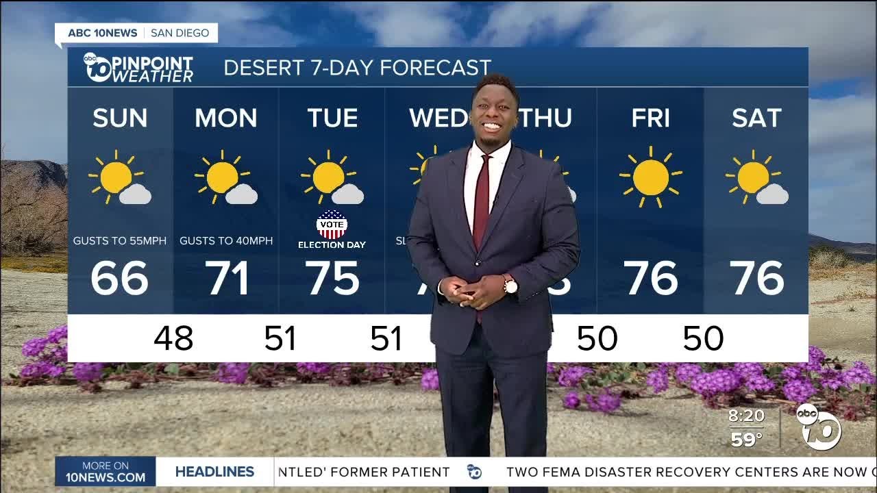 ABC 10News Pinpoint Weather with Moses Small: Scattered showers and ...