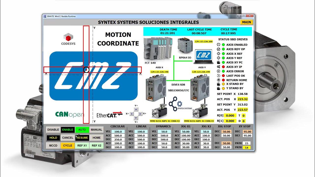 CMZ PLC | FCT640 | FCT641 | CODESYS | ETHERCAT | CANOPEN | SOFTMOTION | SERVO DRIVE | MOTION ...