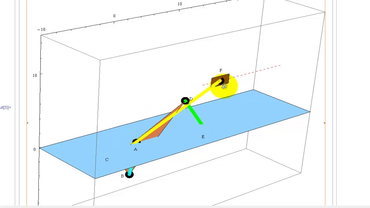 Animacion Mathematica Youtube