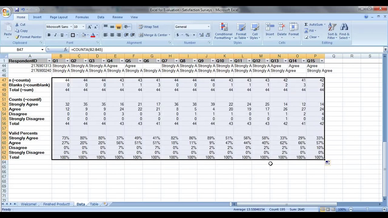 How to analyze satisfaction survey data in Excel - YouTube