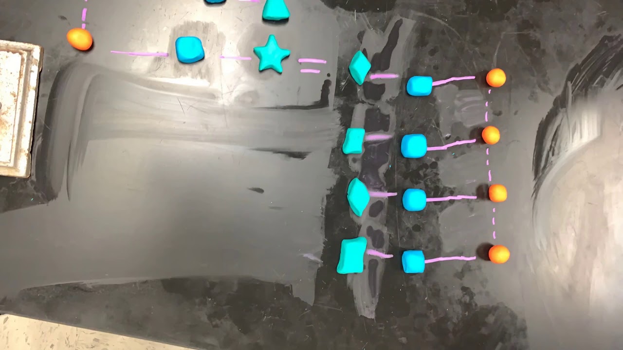 DNA Stop Motion Video- Lily, Caitlyn, and Ashley - YouTube