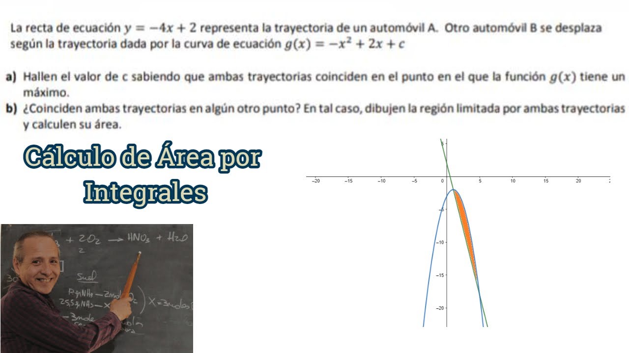 Cálculo de Área por Integrales - YouTube