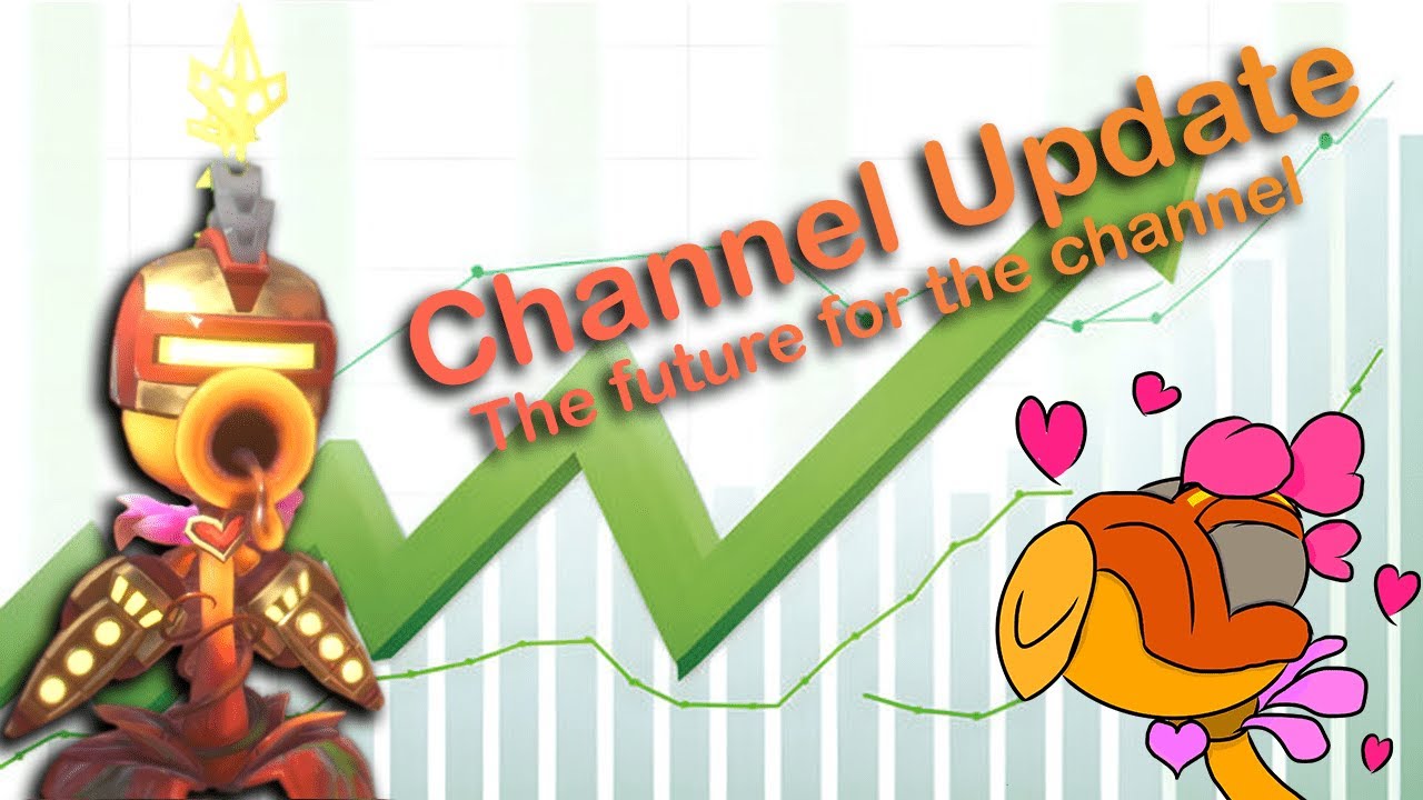 Channel Update! Future for the Channel - YouTube
