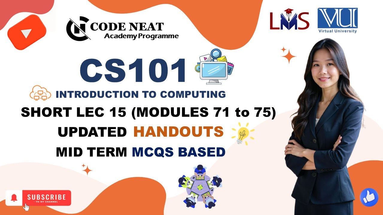 CS101 Lecture 15 Modules 71-75 | VU_Explanation_Highlighted_Midterm ...