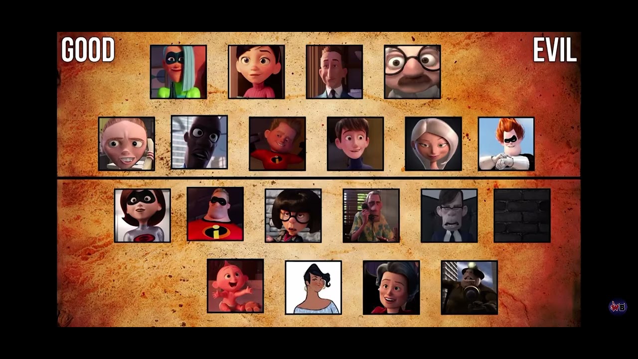 WickedBinge is starting to get ridiculous with their videos part 8 ...