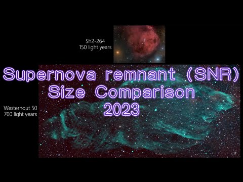Supernova remnant (SNR) Size Comparison (2023)