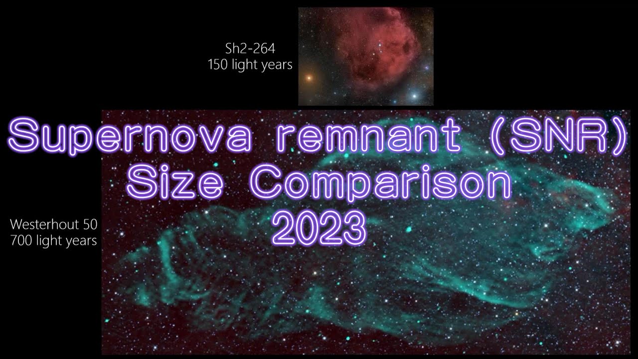 Supernova remnant (SNR) Size Comparison (2023) - YouTube