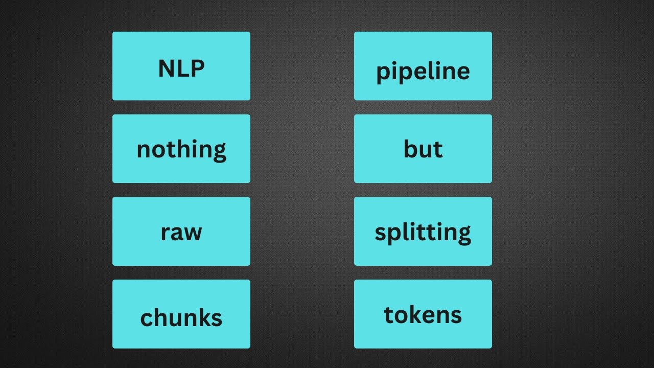 6 Building Vocabulary Using A Tokenizer Natural Language Processing Youtube