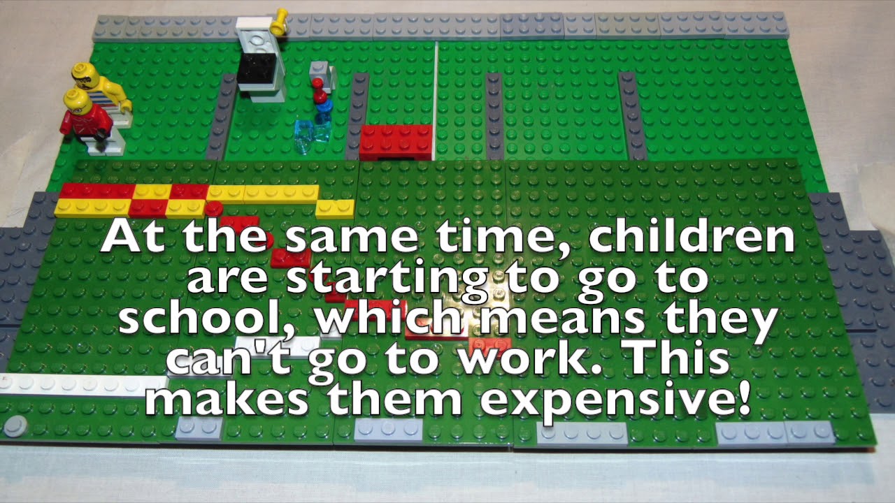 The Demographic Transition Model GCSE Geography - YouTube