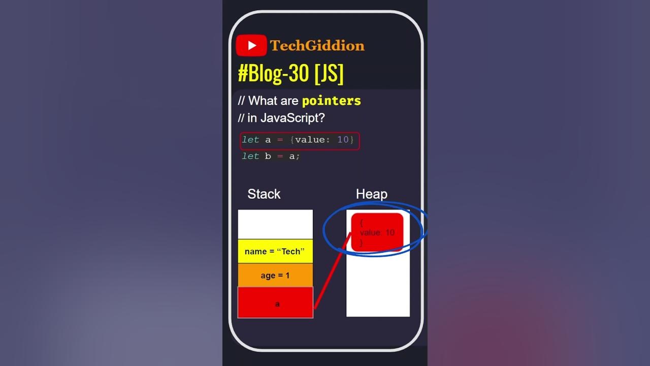 [Blog:30-JS] What are pointers in JavaScript? #hindi - YouTube