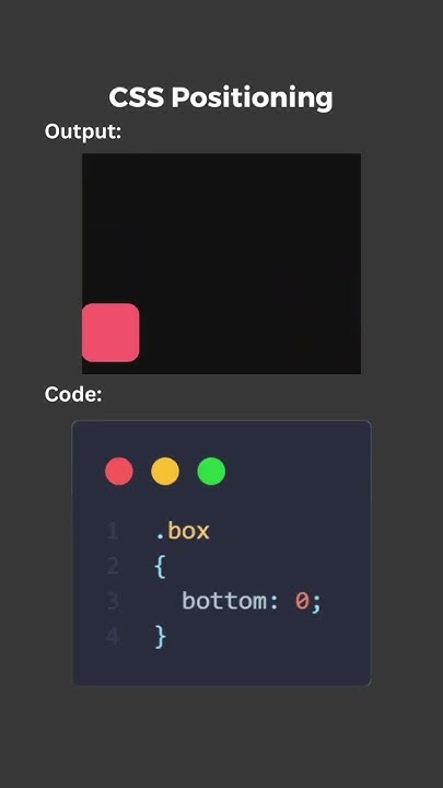 How To Create A Css Position Style Html Css And Javascript Coding Mkchohan Developer 👍 Youtube