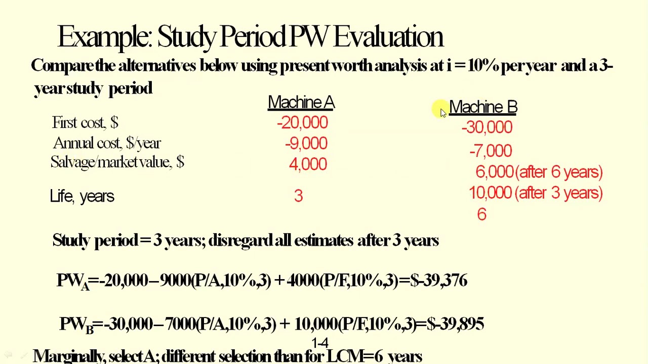 5 2 3 Present Worth Analysis - YouTube