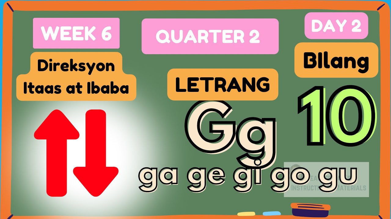 Kinder DepEd Matatag | Quarter 2 | Week 8 | Day 2 | Mga Direksyon ...