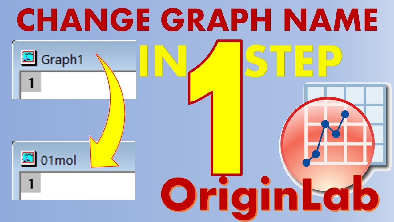 How to Change the Default Graph Name in Origin Lab (Rename Graph Window ...