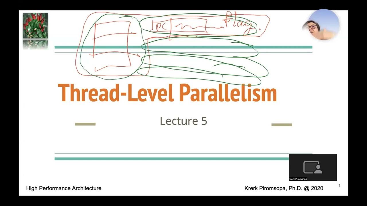 HPA5 - Thread-Level Parallelism (2023S2) - YouTube