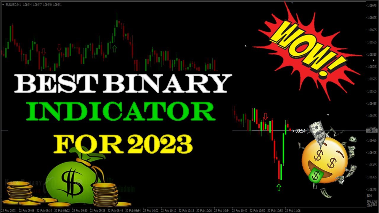 Best Indicator Ever 2023 | Best IQ Option Binary Trading MT4 Indicator ...