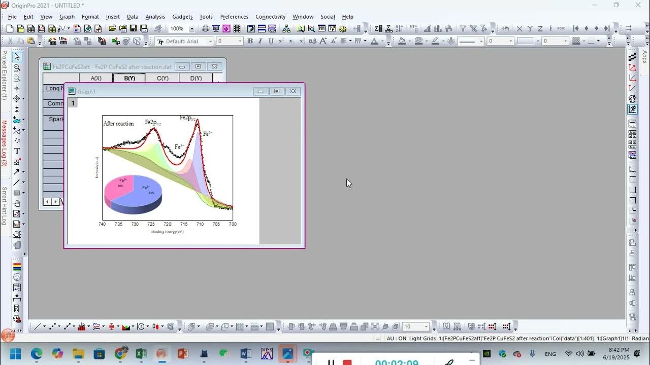 How to Merge Graphs or Images in Origin | Overlay Multiple Figures Easily - YouTube