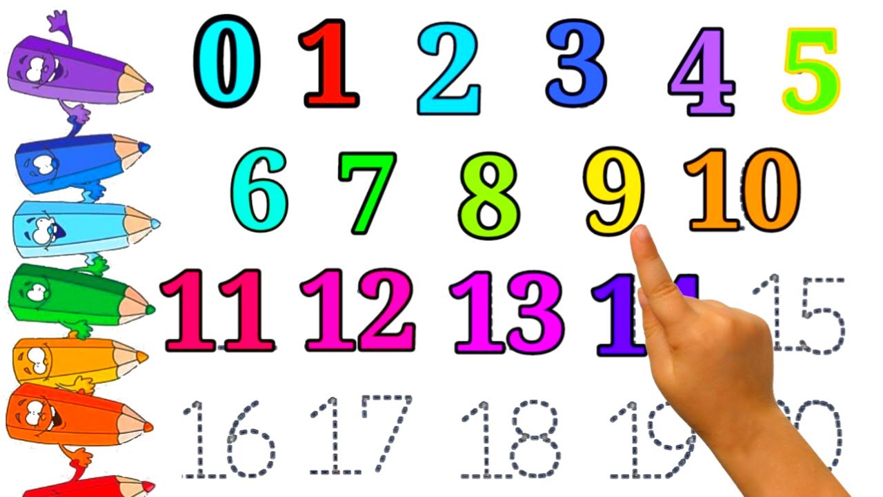 123 Number | 123 Number Names | 1 To 20 | 123 learning for kids ...