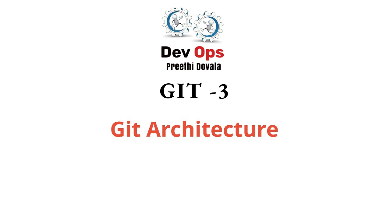 Git Architecture - Youtube