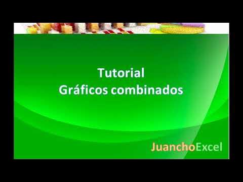 Así de fácil !!! aprende a crear gráficos combinados en Excel - YouTube