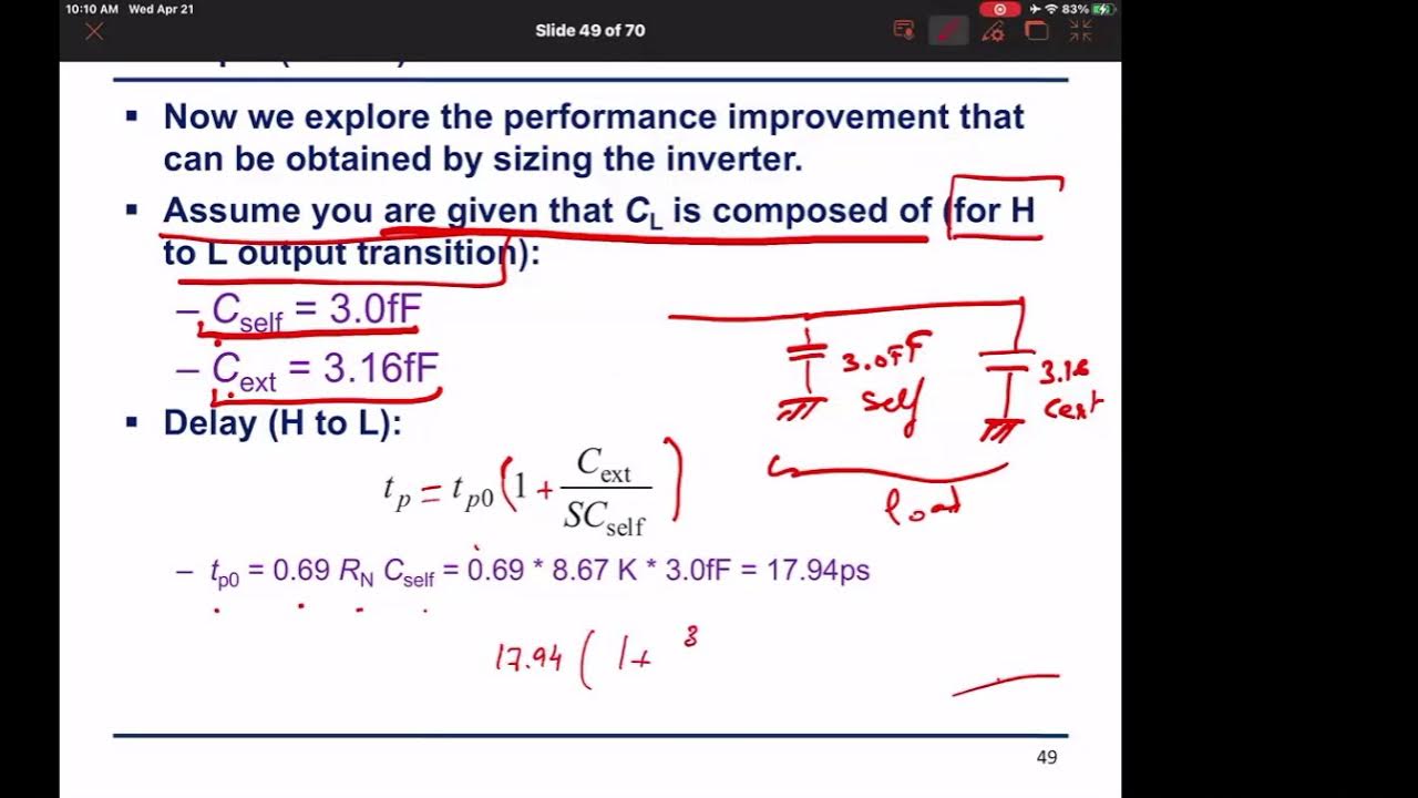 Lecture 34 Inverter Sizing for optimal delay April 21 - YouTube