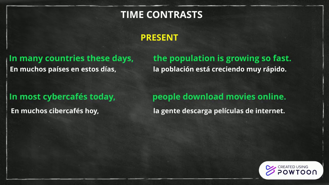 TIME CONTRASTS - YouTube