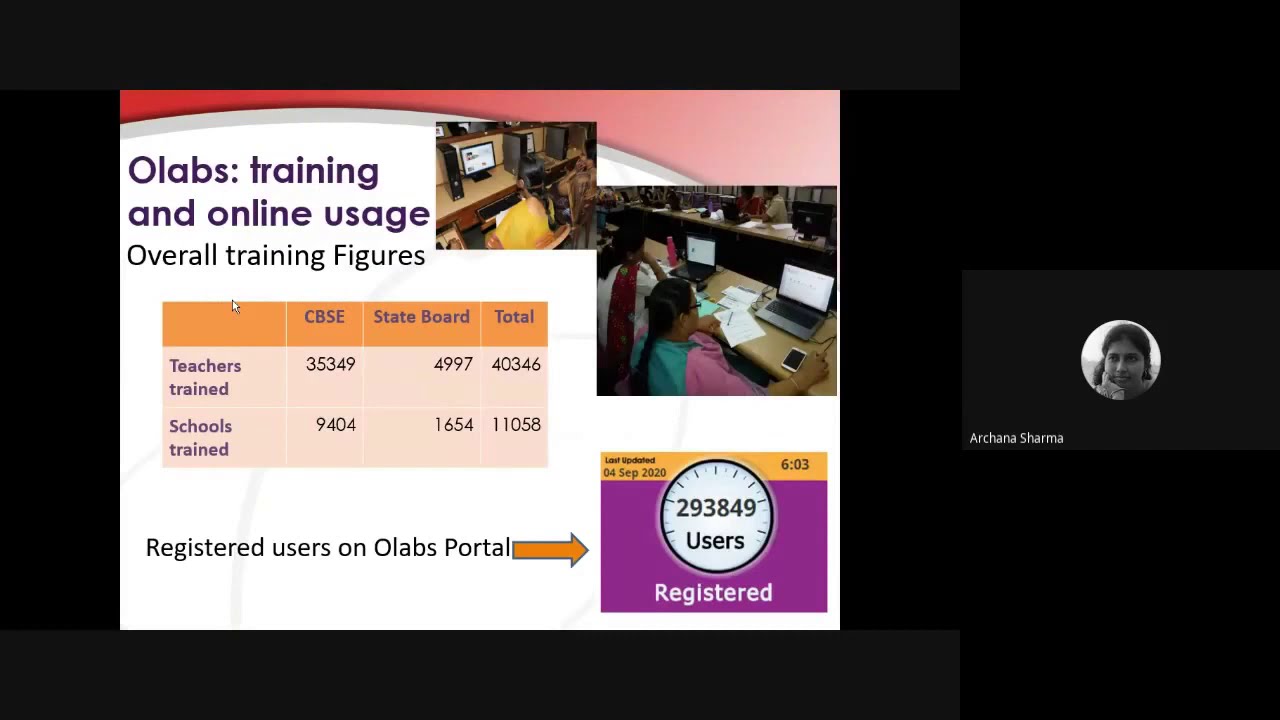 OLABS - Online Laboratories by CBSE to provide Online Teaching of ...
