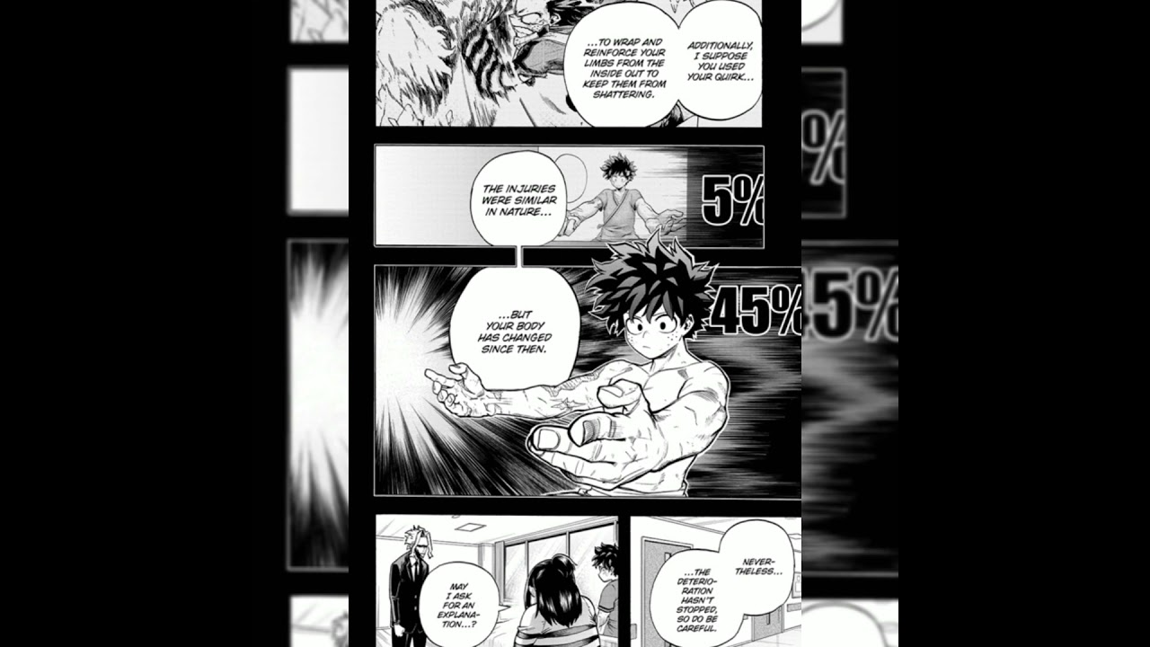 ACCURATELY SCALING DEKU!!! - YouTube