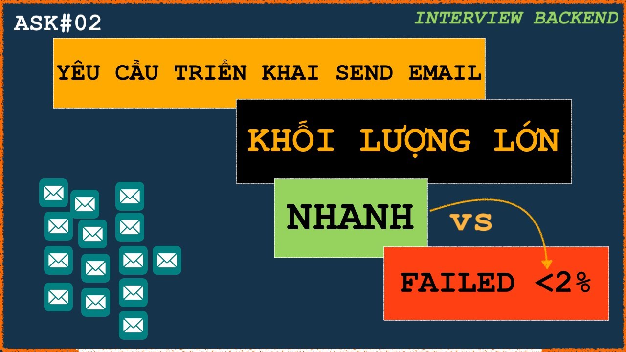 PHỎNG VẤN BACKEND 02: Tối ưu hệ thống SEND EMAIL hàng triệu Email như thế nào? - YouTube