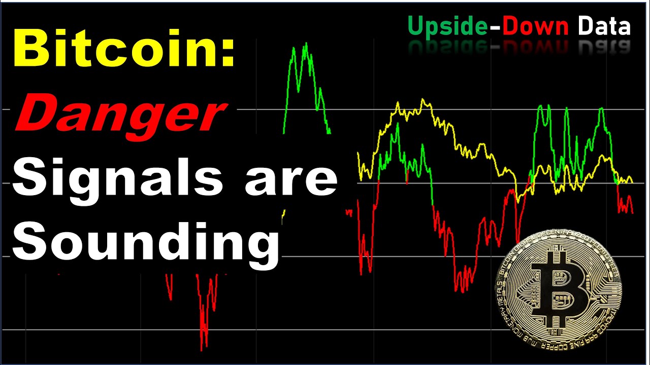 Bitcoin ($BTC): Why Its Recent Behavior is Worrying - YouTube