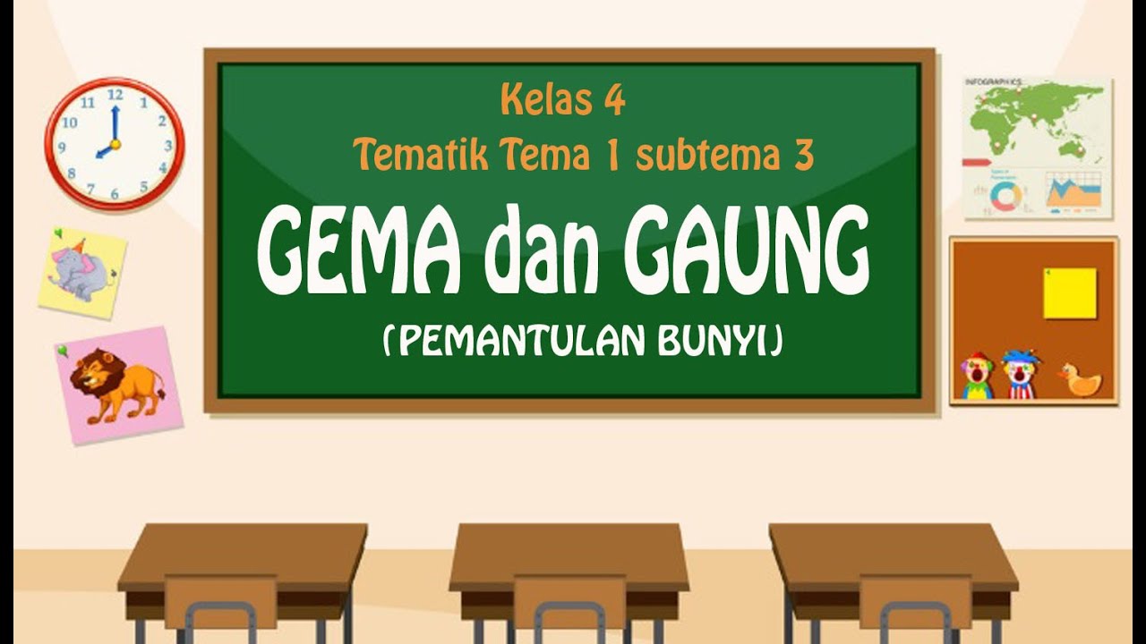 Pemantulan Bunyi : Gema dan Gaung - YouTube